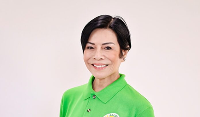 Former Marinduque Congresswoman Gina Reyes Mandanas Dies