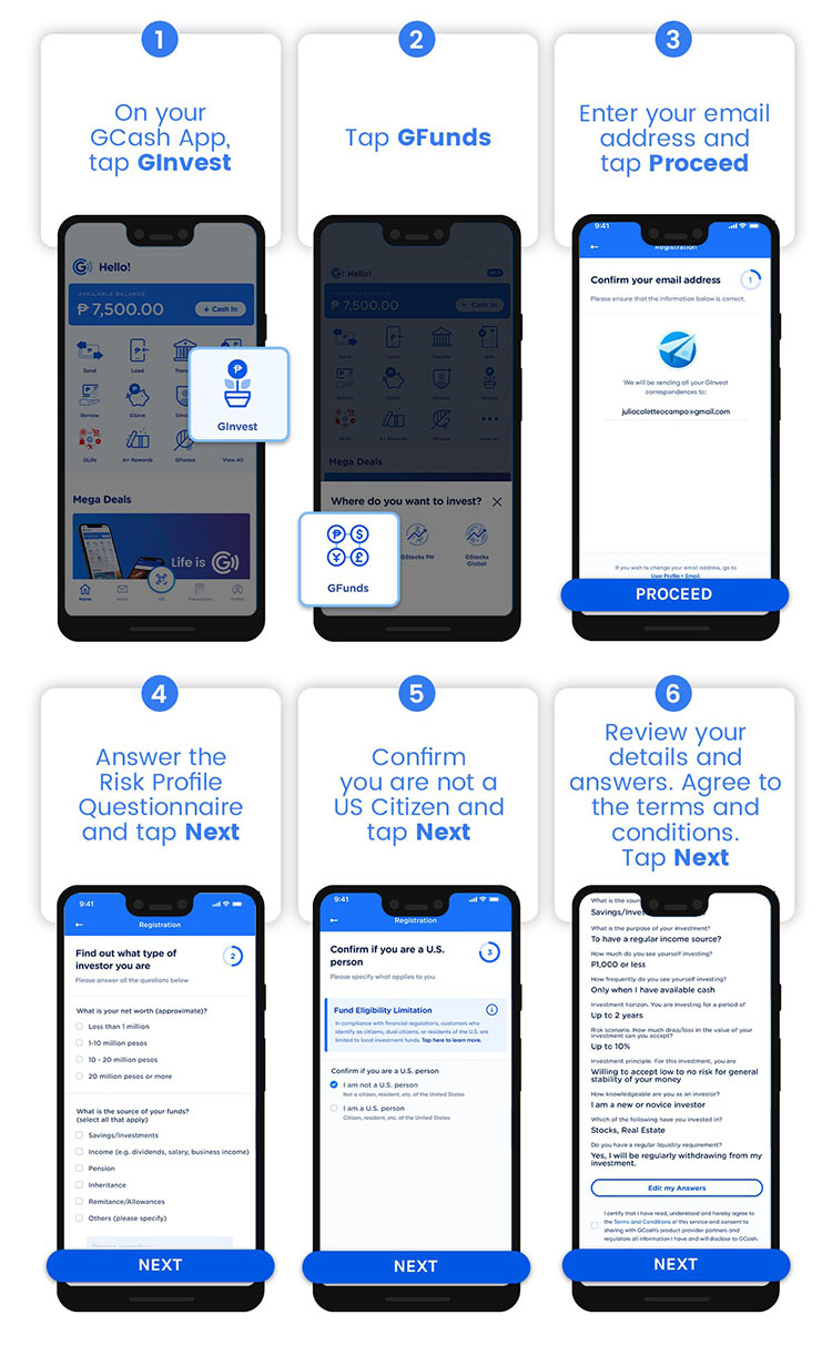 GFunds Account — Steps On How To Apply For An Account | Newspapers