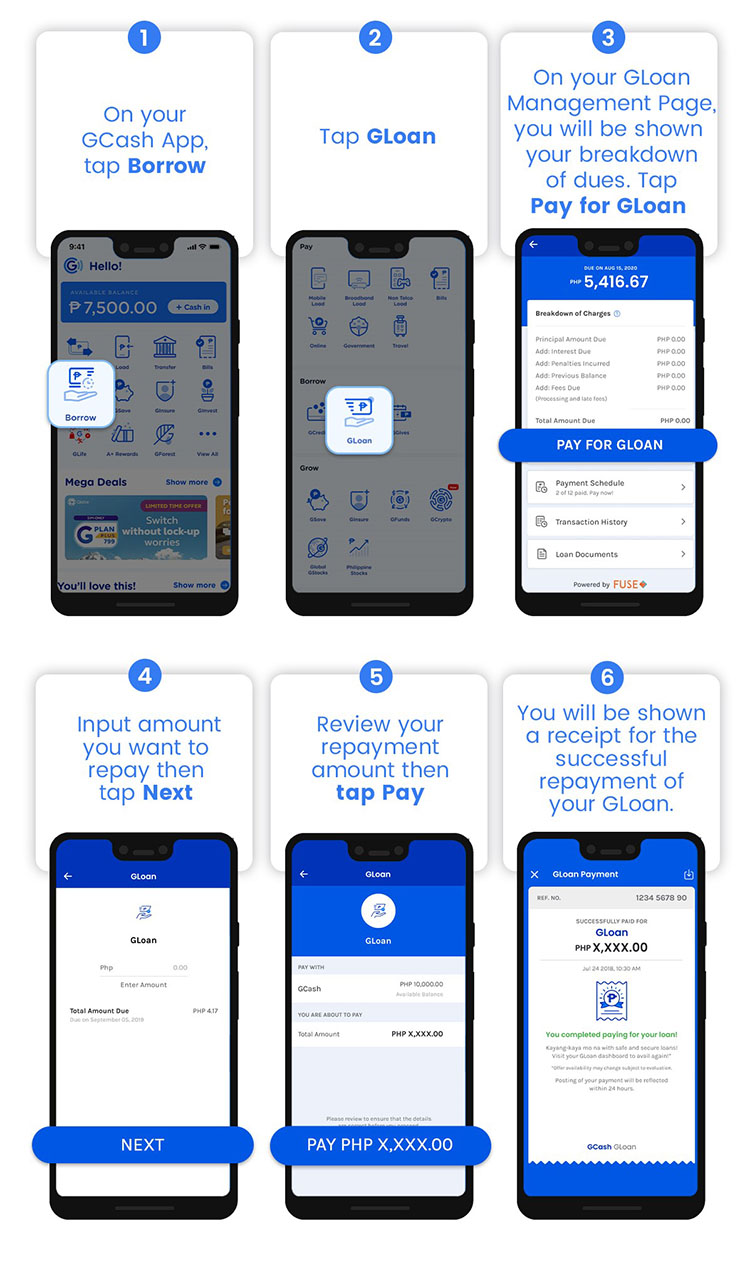 GLoan Dues — Here's How To Pay For Your Dues | Newspapers