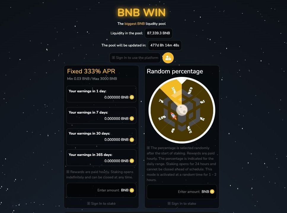 BNB.WIN Ecosystem Has Recently Introduced Its First RWA Product ...