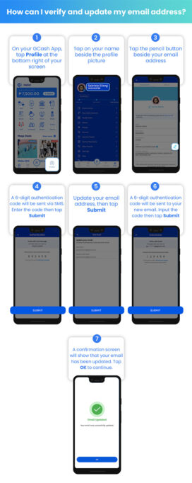 GCash Account — How To Verify and Update Your Email Address? | Newspapers