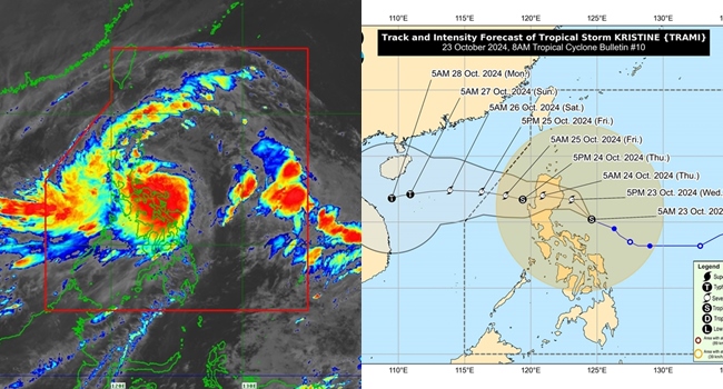 Tropical Storm Kristine Latest Update According to PAGASA | Newspapers