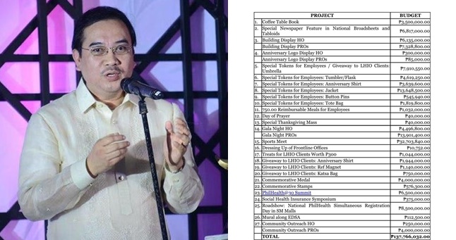 PhilHealth Christmas Party & 30th Anniversary Celebration Amounted to ...