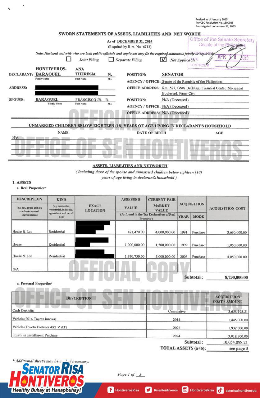 Risa Hontiveros Releases Copy of 2024 SALN Showing P18.9 Million Net ...