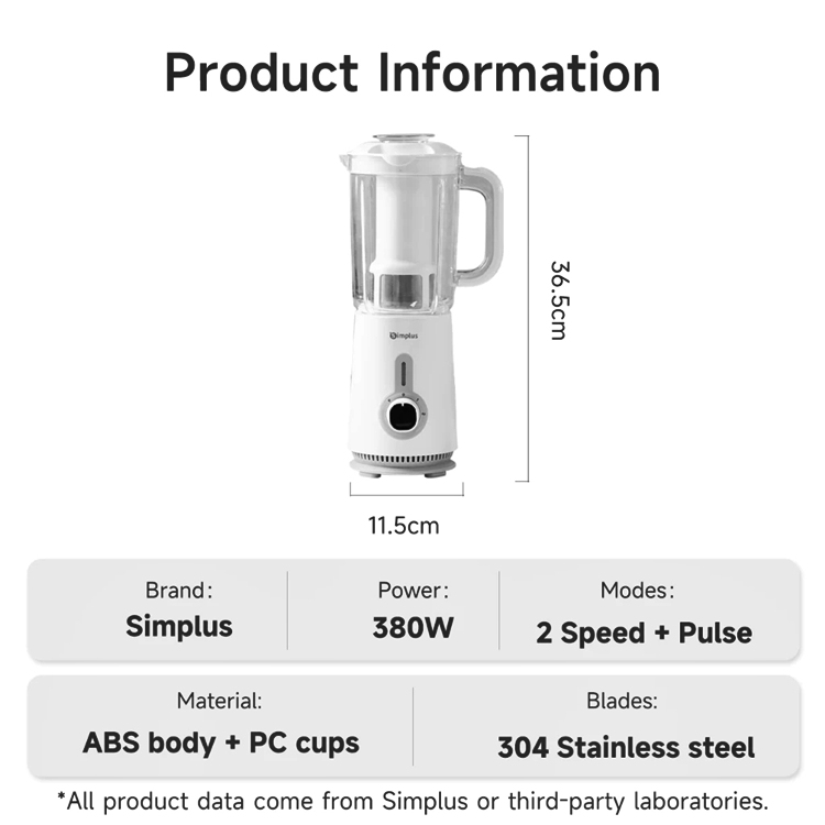 SHOPEE BUDOL FINDS – 3-in-1 Blender Set (Features & Price) | Newspapers